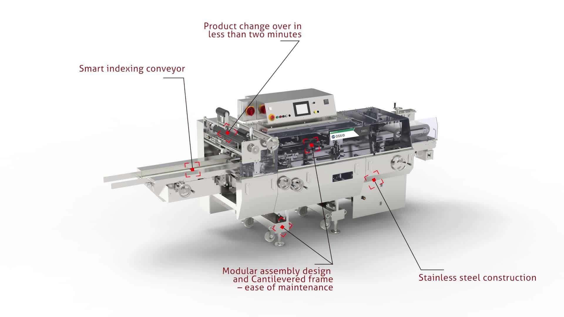 Ossid 500Si 3D Machine Model Cost Effective Tuck & Fold… | Ossid